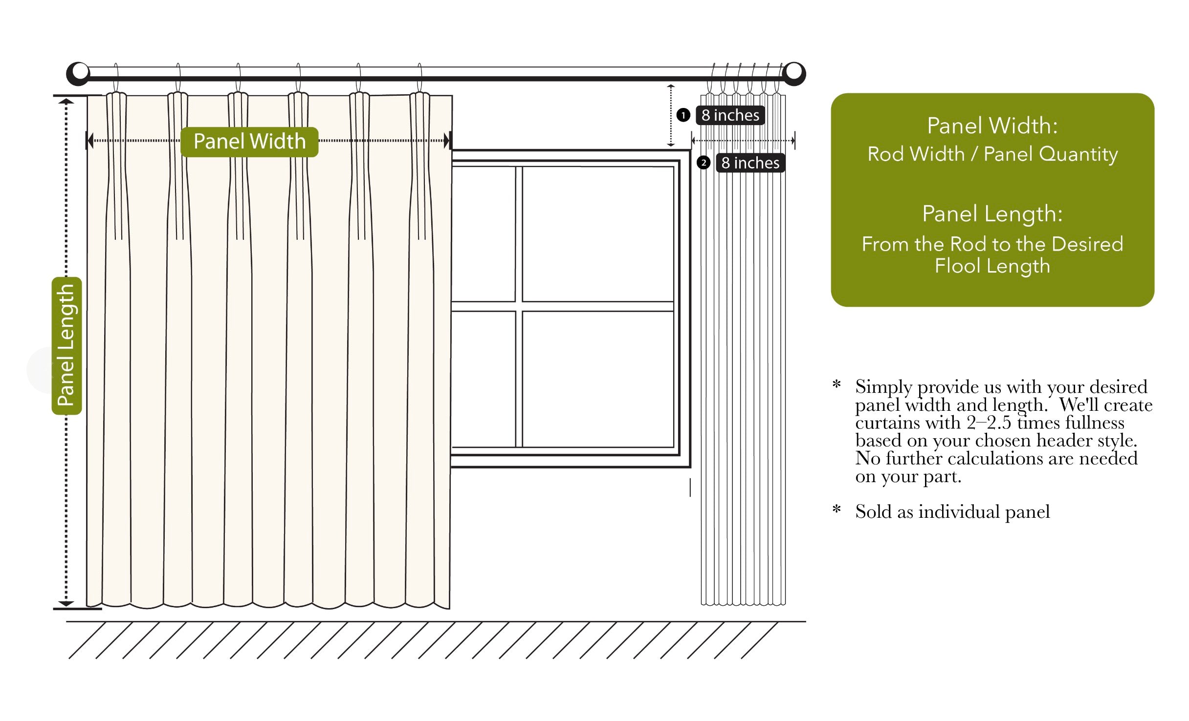 Ultimate Curtain Measurement Guide | EAZU
